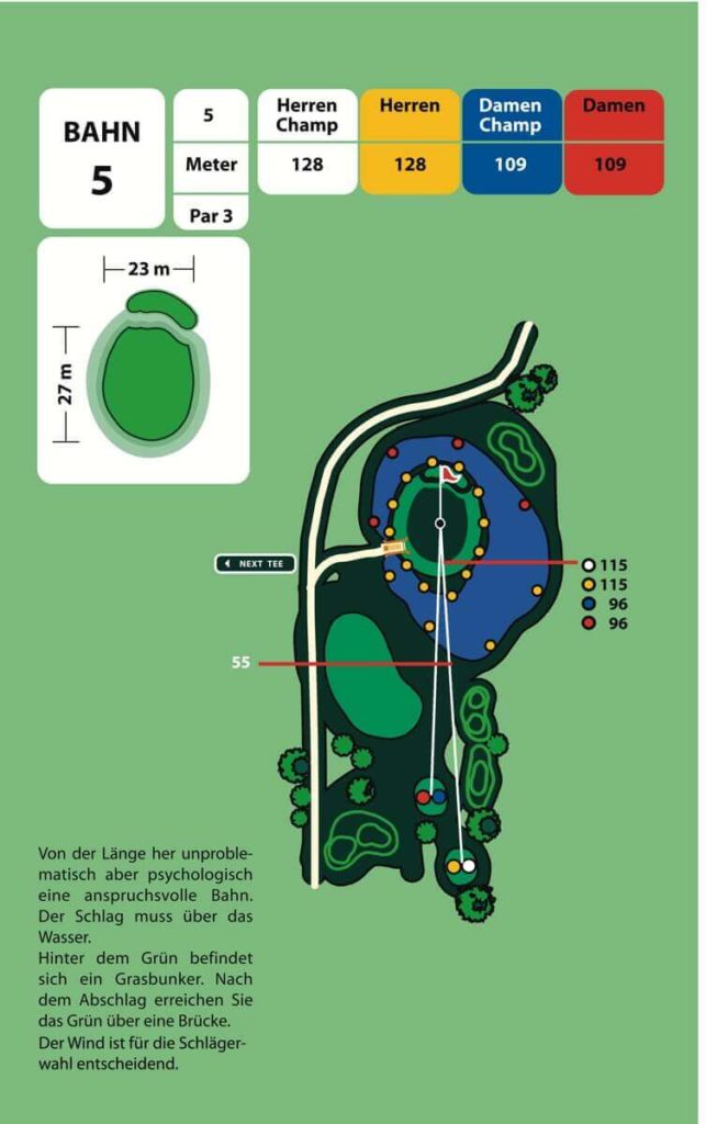 Bahnen – GC Barbarossa