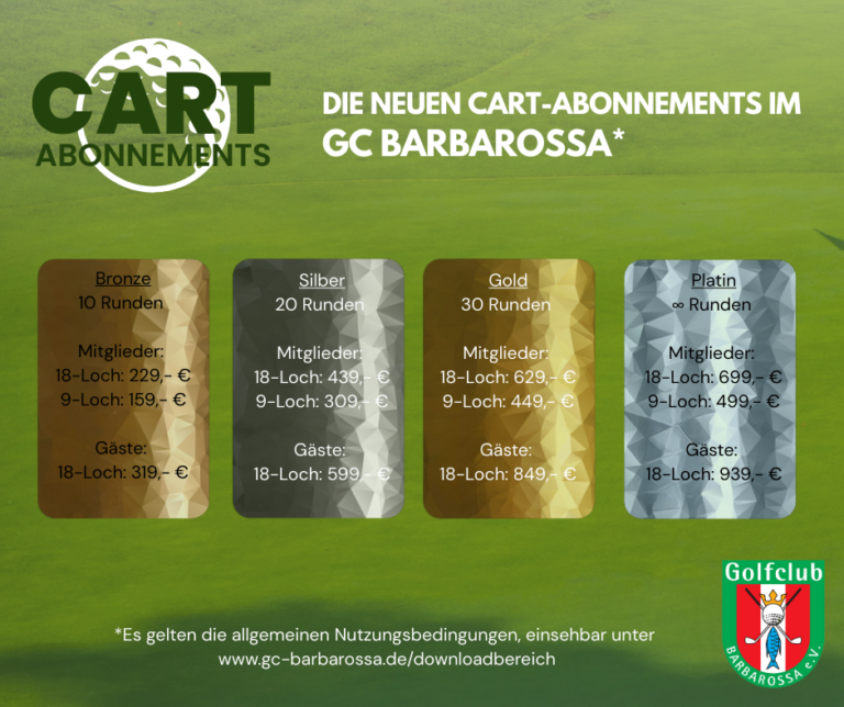 Aktuell – GC Barbarossa